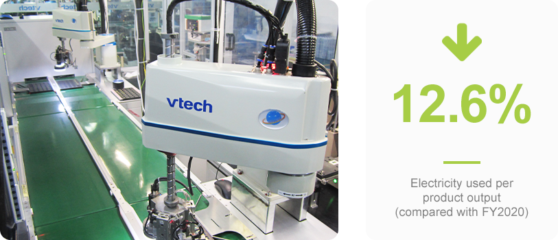 Environment | VTech Sustainability